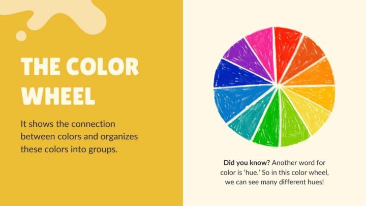 Illustrated Introduction to Color Theory Lesson. Free PPT & Google ...