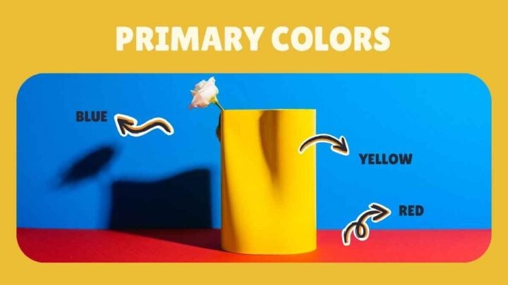 Illustrated Introduction to Color Theory Lesson. Free PPT & Google ...