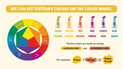 Illustrated Introduction to Color Theory Lesson. Free PPT & Google ...