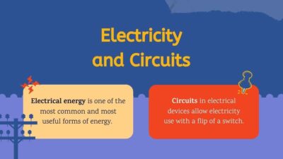 Introduction to Electricity Lesson for Elementary Worksheets. Free PPT ...