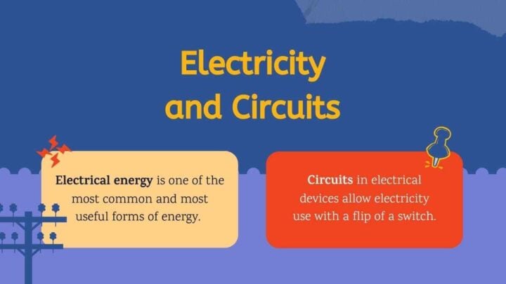 Introduction to Electricity Lesson for Elementary Worksheets. Free PPT ...