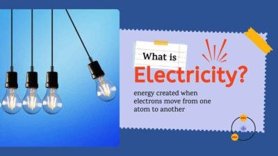 Introduction to Electricity Lesson for Elementary Worksheets. Free PPT ...