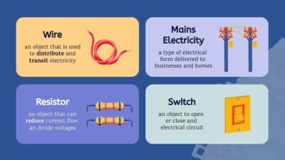 Introduction to Electricity Lesson for Elementary Worksheets. Free PPT ...