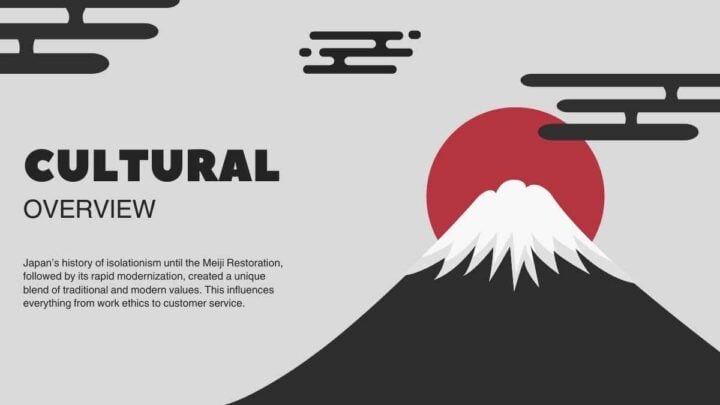 Japanese Business Meeting. Free Slides Template — SlidesCarnival