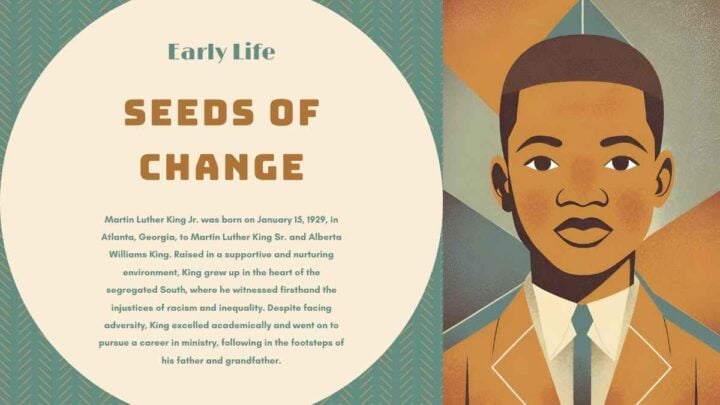 Martin Luther King Jr Biography . Free Slides Template — SlidesCarnival