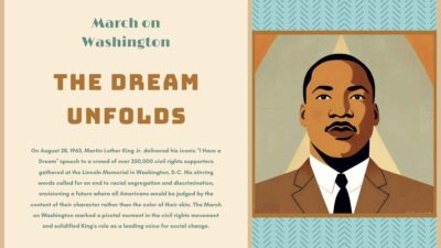 Martin Luther King Jr Biography . Free Slides Template — SlidesCarnival