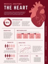 Medical Anatomy Research Poster. Free Poster Template — SlidesCarnival
