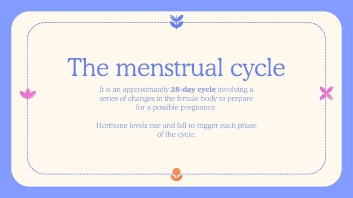 Menstrual Cycle Slides For Grade 10. Free PPT & Google Slides Template ...