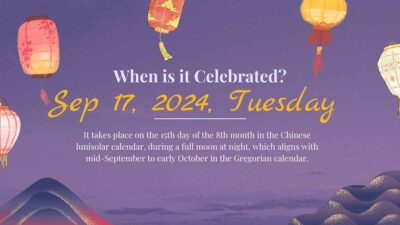 Mid-Autumn Moon Festival. Free PPT & Google Slides Template ...