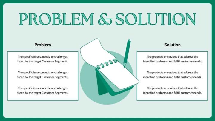 Mission Model Canvas Infographics. Free Slides Template — SlidesCarnival