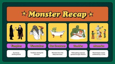 Monster Facts. Slides Template — SlidesCarnival