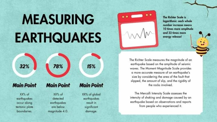 Natural Disasters Lesson: Causes of Earthquakes. Slides Template ...