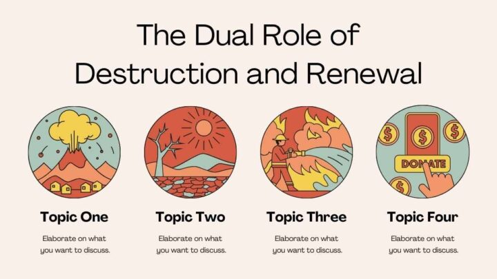 Natural Disasters: Wildfires. Free Slides Template — SlidesCarnival