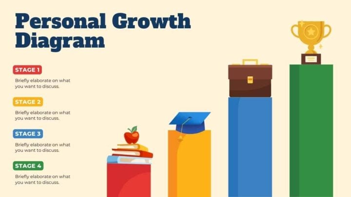 Personal Growth Diagram. Free Infographics Template — SlidesCarnival