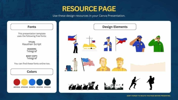 Philippine American War Lesson. Free Slides Template — SlidesCarnival
