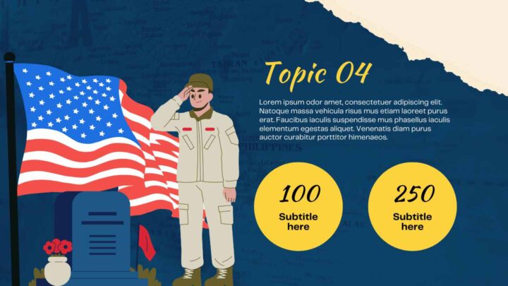 Philippine American War Lesson. Free Slides Template — SlidesCarnival