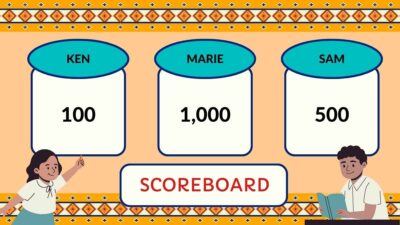 Illustrated Philippine History Trivia Game. Free PPT & Google Slides ...