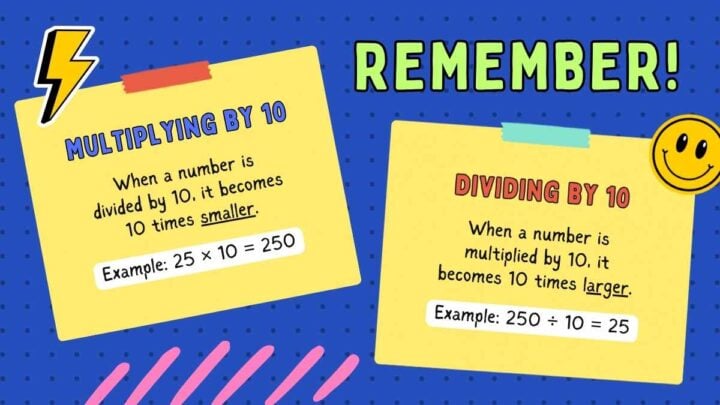 Place Value and Operations in Base Ten Lesson for Elementary. Free ...