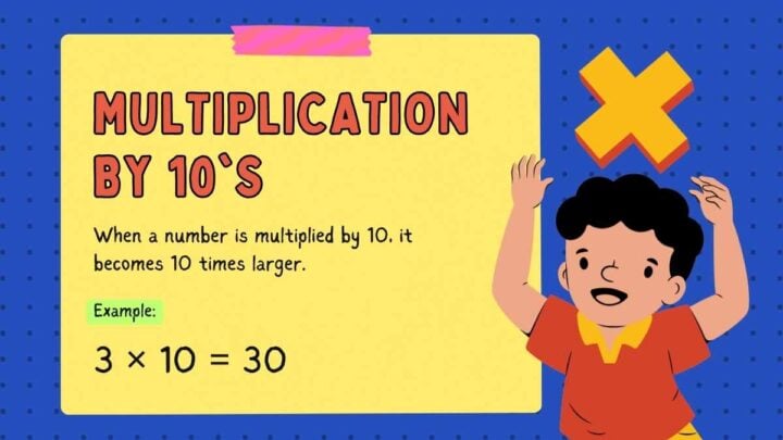 Place Value and Operations in Base Ten Lesson for Elementary. Free ...