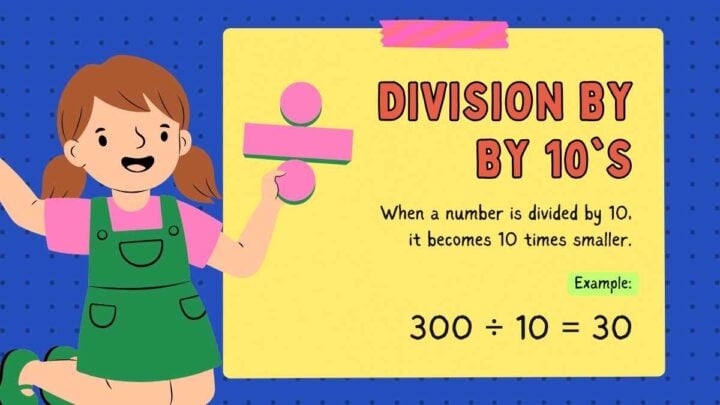 Place Value and Operations in Base Ten Lesson for Elementary. Free ...