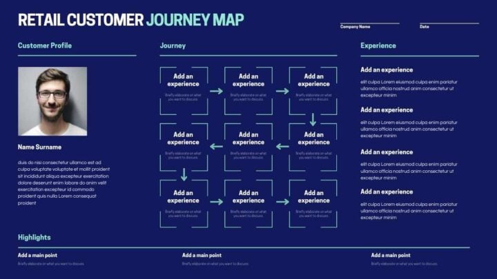 Retail Customer Journey Map . Free Infographics Template — SlidesCarnival