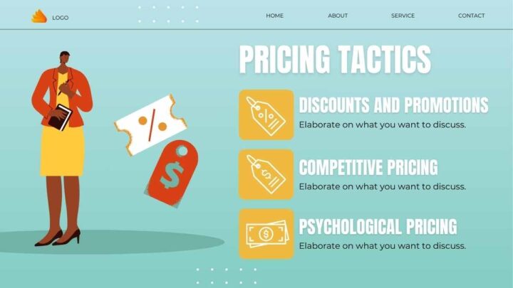 Role of Price In Marketing Mix. Free Slides Template — SlidesCarnival
