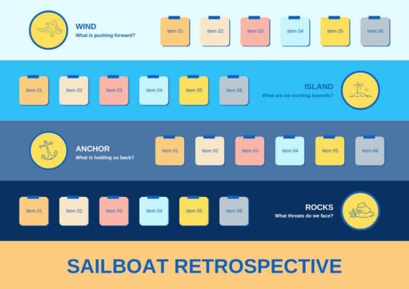 Sailboat Retrospective Infographic. Free Infographics Template ...
