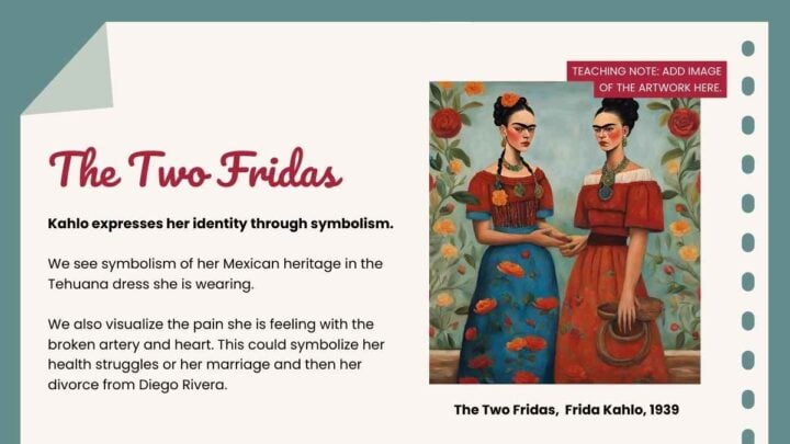 Illustrated Self-Portraits: Identity and Self-Expression Lesson. Free ...