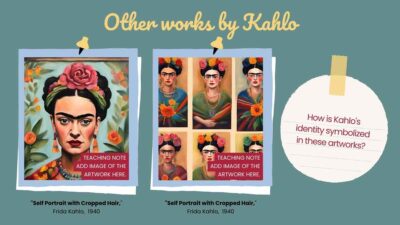 Illustrated Self-Portraits: Identity and Self-Expression Lesson. Free ...