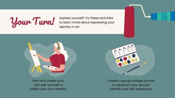 Illustrated Self-Portraits: Identity and Self-Expression Lesson. Free ...