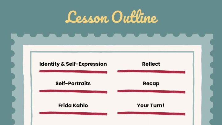 Illustrated Self-Portraits: Identity and Self-Expression Lesson. Free ...