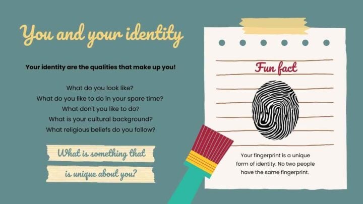 Illustrated Self-Portraits: Identity and Self-Expression Lesson. Free ...