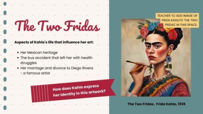 Illustrated Self-Portraits: Identity and Self-Expression Lesson. Free ...