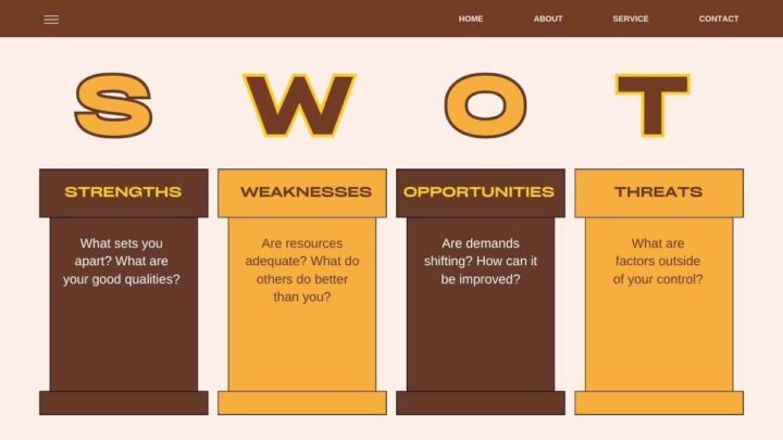 Social Injustice Lawyer Job Description. Free PPT & Google Slides ...
