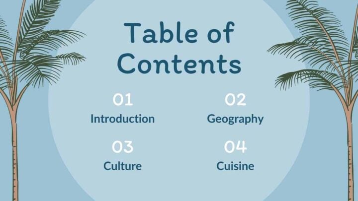 Social Studies Subject for Middle School: All About Indonesia. Free PPT ...