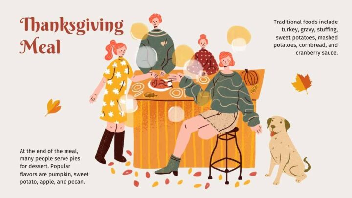 Illustrated Thanksgiving Traditions. Free PPT & Google Slides Template ...