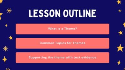 Themes and Central Ideas Lesson for Elementary. Free Lesson Template ...