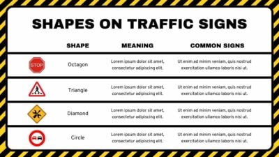 Theoretical Driving Workshop: Traffic Signs. Free PPT & Google Slides ...