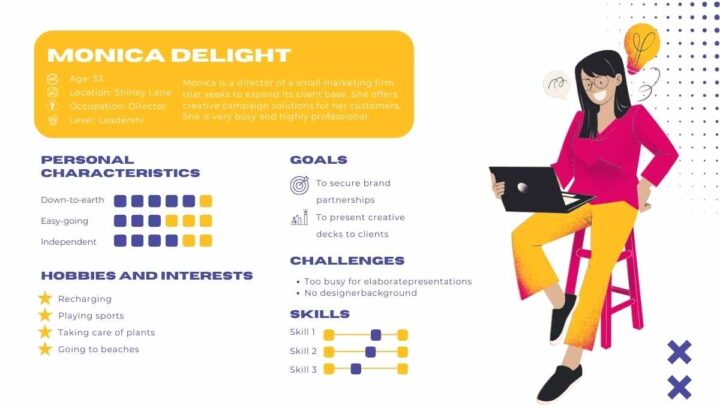 UX User Persona. Slides Template — SlidesCarnival