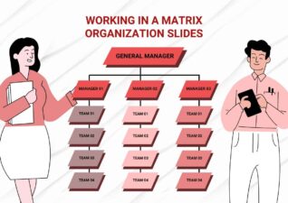 Working In A Matrix Organization Infographic. Free PPT & Google Slides ...