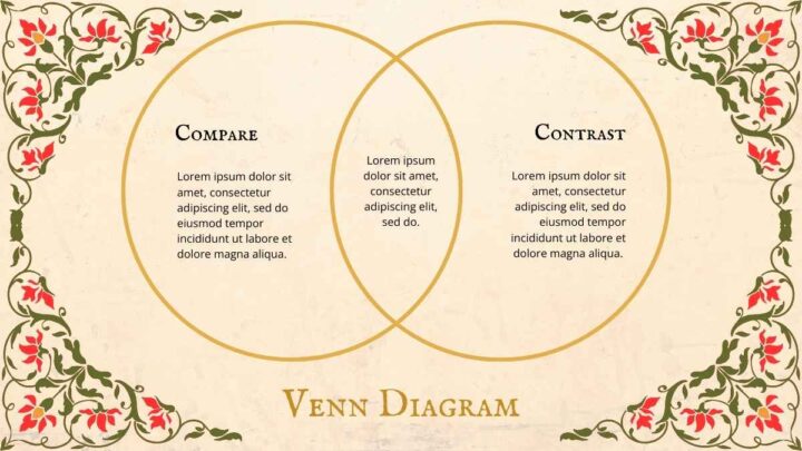 Illustrative Medieval Style Consulting Toolkit. Free PPT & Google ...