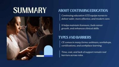 Importance Of Continuing Education In Nursing. Slides Template ...