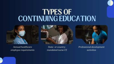 Importance Of Continuing Education In Nursing. Slides Template ...