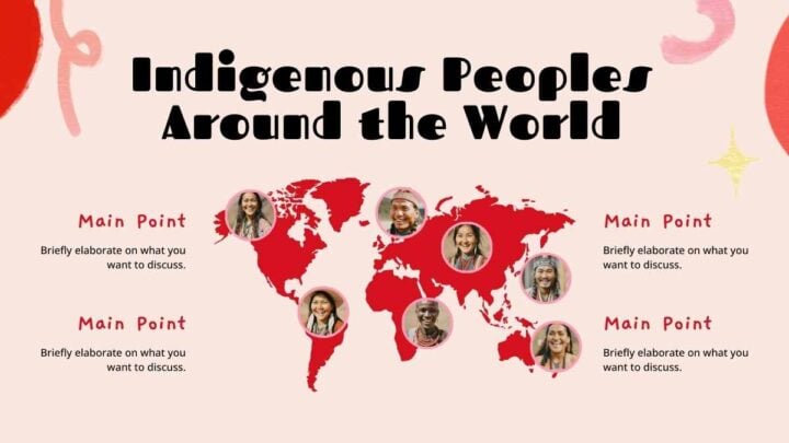 International Day of the World's Indigenous Peoples. Free PPT & Google ...