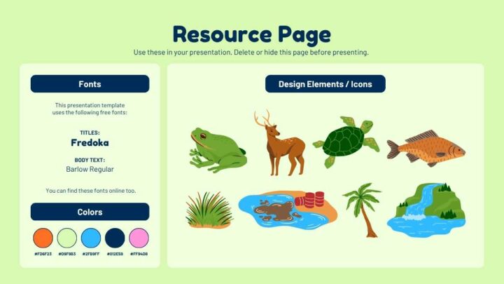 Introduction to Biodiversity Lesson for Middle School. Free PPT ...