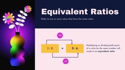 Introduction to Ratio and Proportion for High School. Free PPT & Google ...