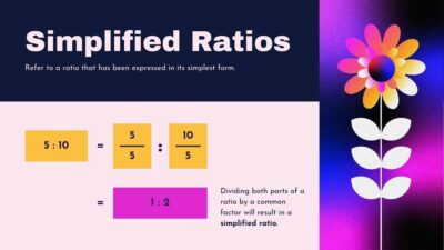 Introduction to Ratio and Proportion for High School. Free PPT & Google ...
