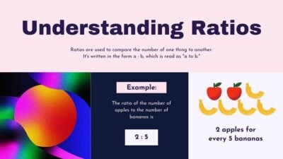 Introduction to Ratio and Proportion for High School. Free PPT & Google ...