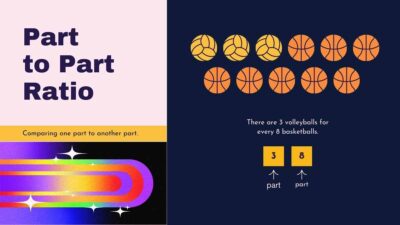 Introduction to Ratio and Proportion for High School. Free PPT & Google ...