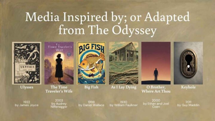 Language Arts Subject for High School: The Odyssey. Free PPT & Google ...